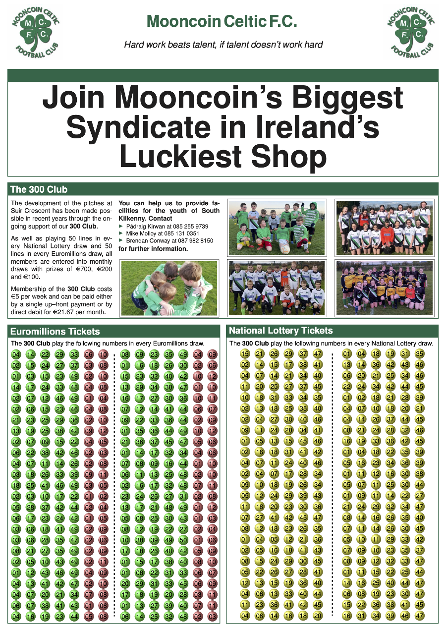 Join Mooncoin’s Biggest Syndicate in Ireland’s Luckiest Shop – Mooncoin ...