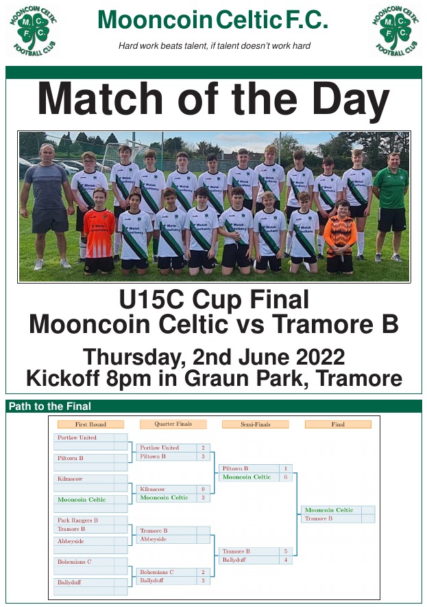 Match of the Day U15’s play in Cup Final today – Mooncoin Celtic FC