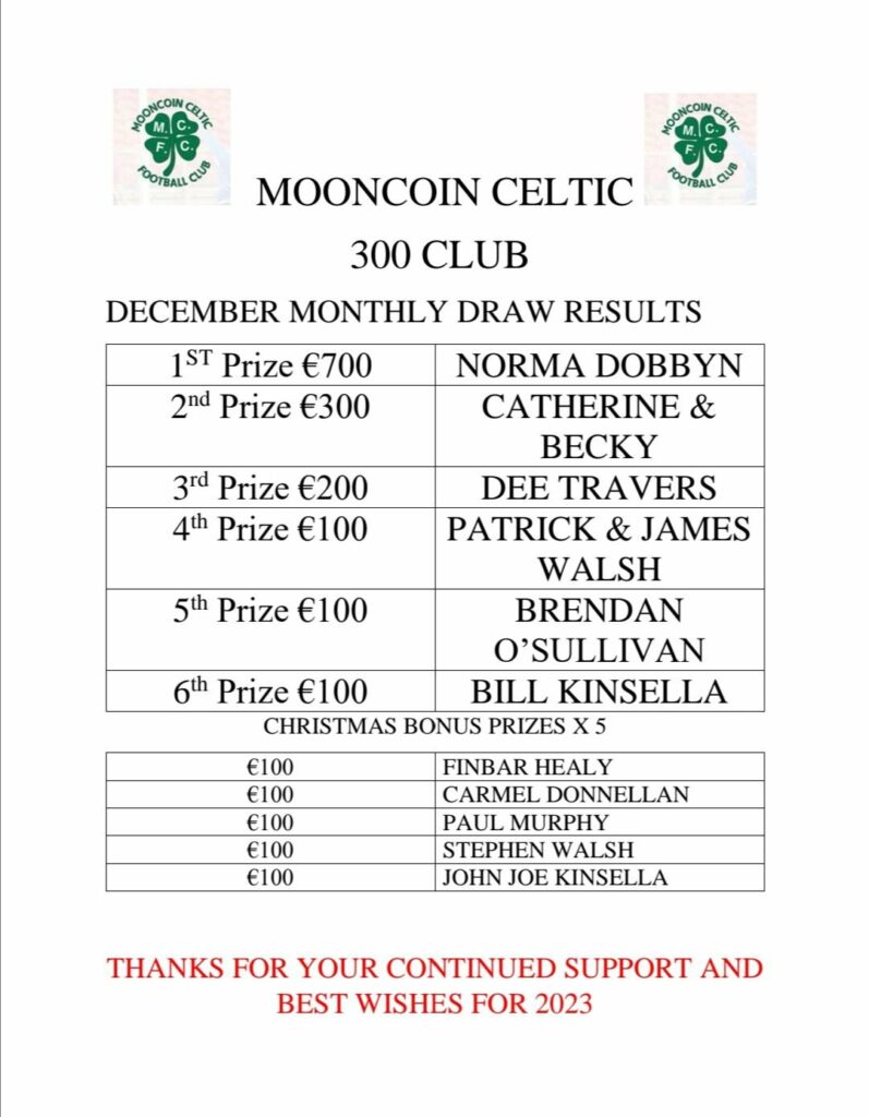 300 Club draw winners for December 2022 – Mooncoin Celtic FC