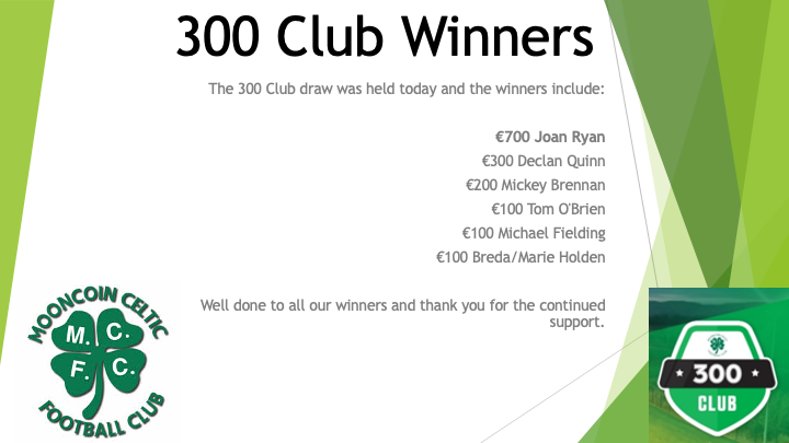 300 Club Draw Winners for January 2023 – Mooncoin Celtic FC