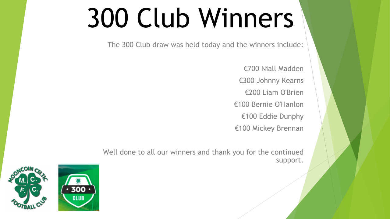 300 Club Draw Winners for February 2023 – Mooncoin Celtic FC