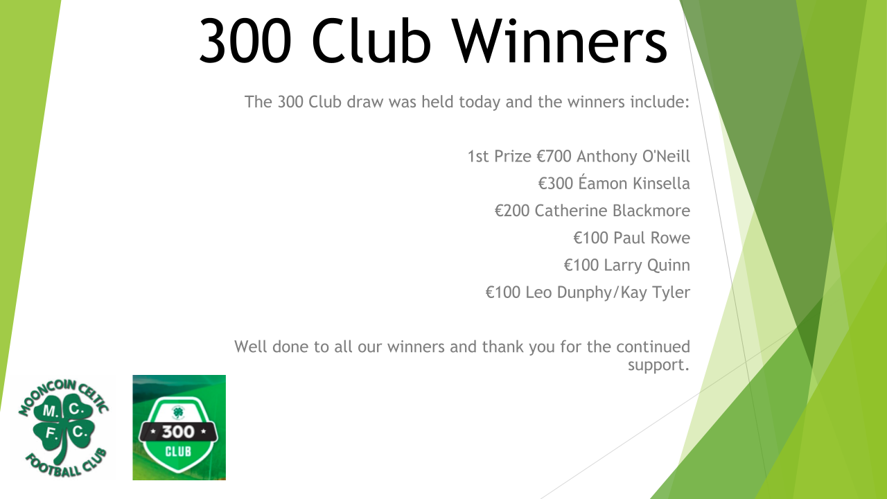 300 Club Winners for May 2023 Draw – Mooncoin Celtic FC