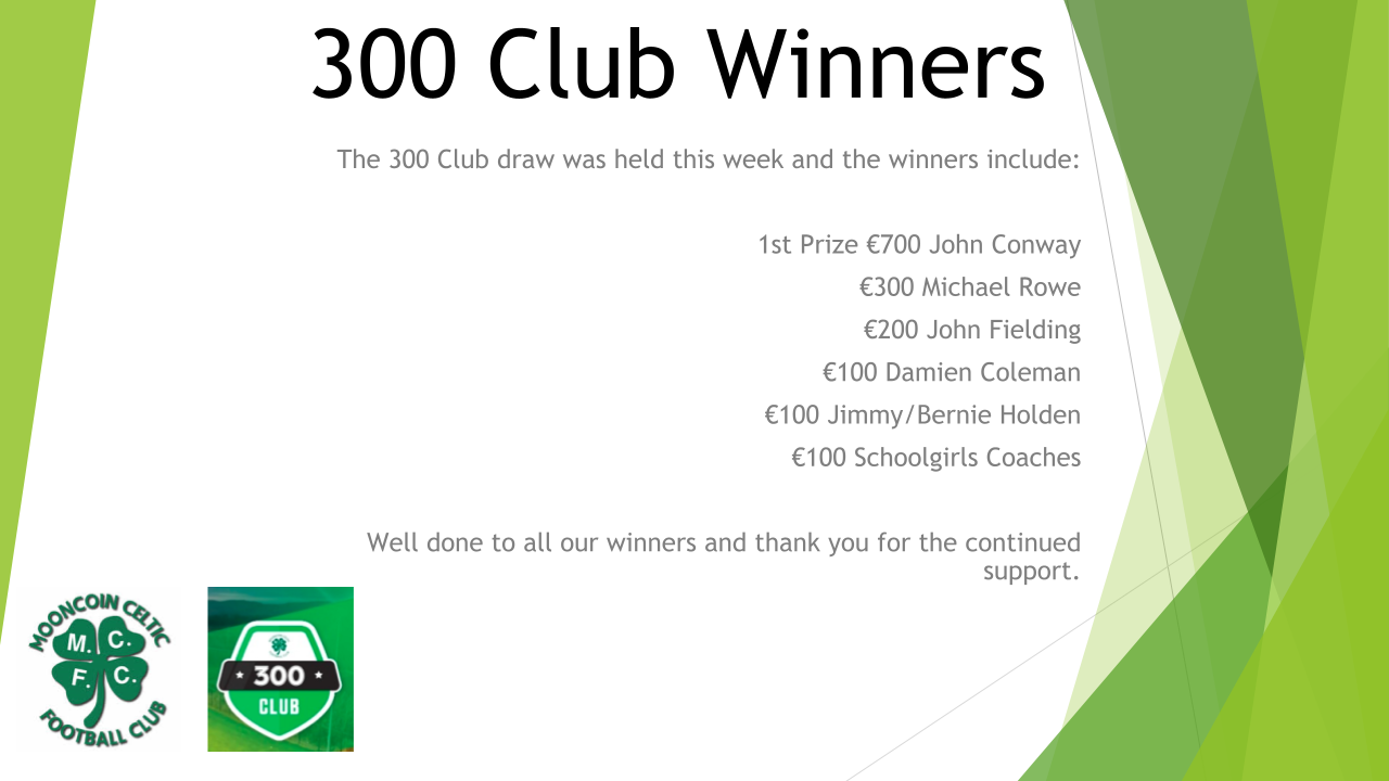 300 Club Winners for June 2023 Draw – Mooncoin Celtic FC